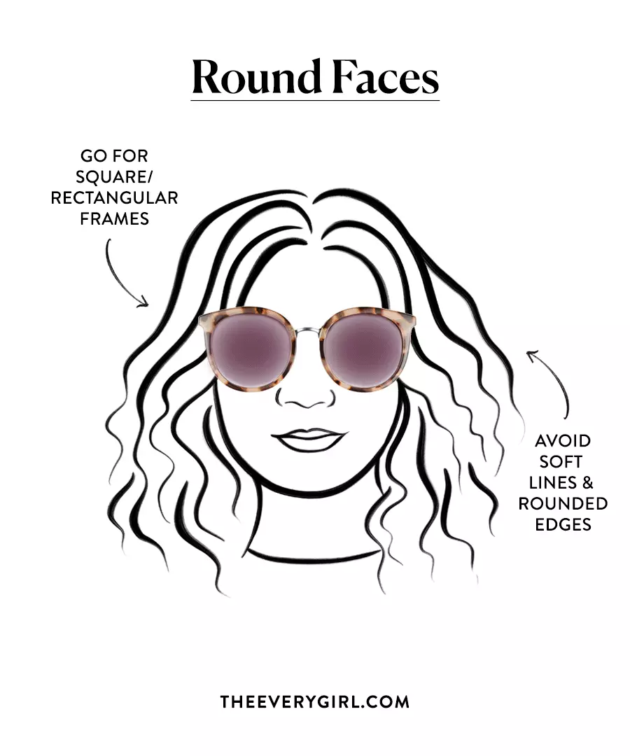 Comment trouver les meilleures lunettes de soleil pour la forme de votre visage 360_5