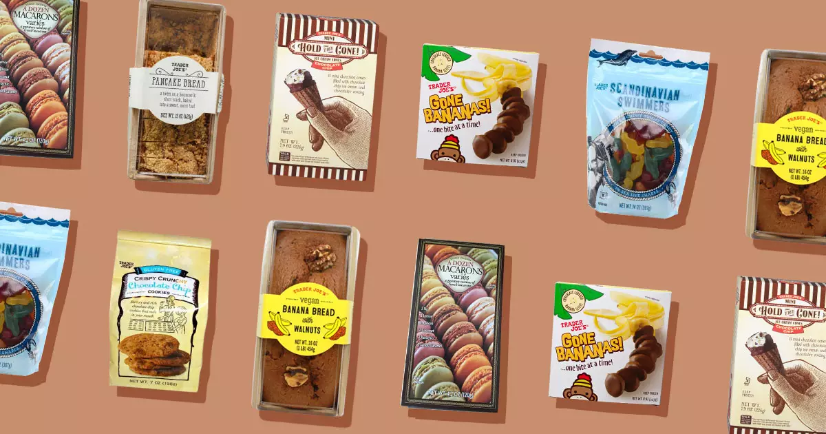 Лучшие десерты Trader Joe's Desserts, рейтинг